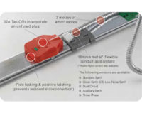 Under Floor Power trak, Under Floor Busbar